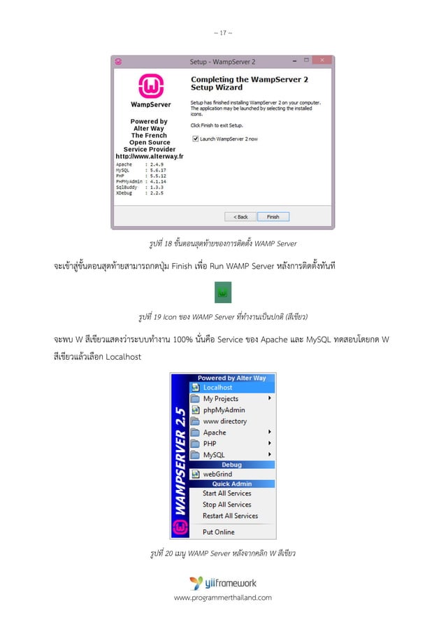 หนังสือ Yii framework 2 Web Application Basic ฉบับพื้นฐาน | PDF