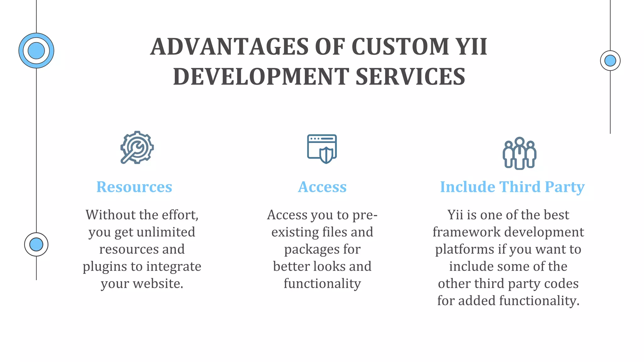 Yii Framework Development Company India | PPT