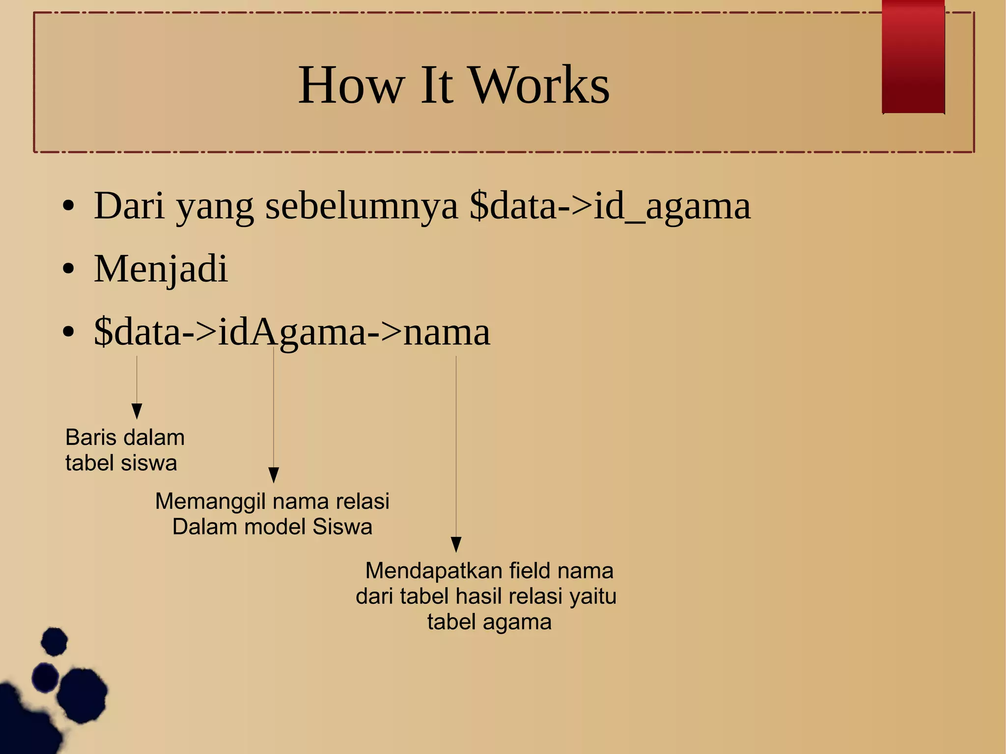Membuat Aplikasi Kesiswaan Menggunakan Yii Framework - Bagian 2 | PPT