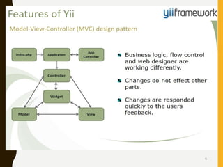 Yii framework | PPT
