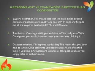 Yii vs codeigneiter | PPT