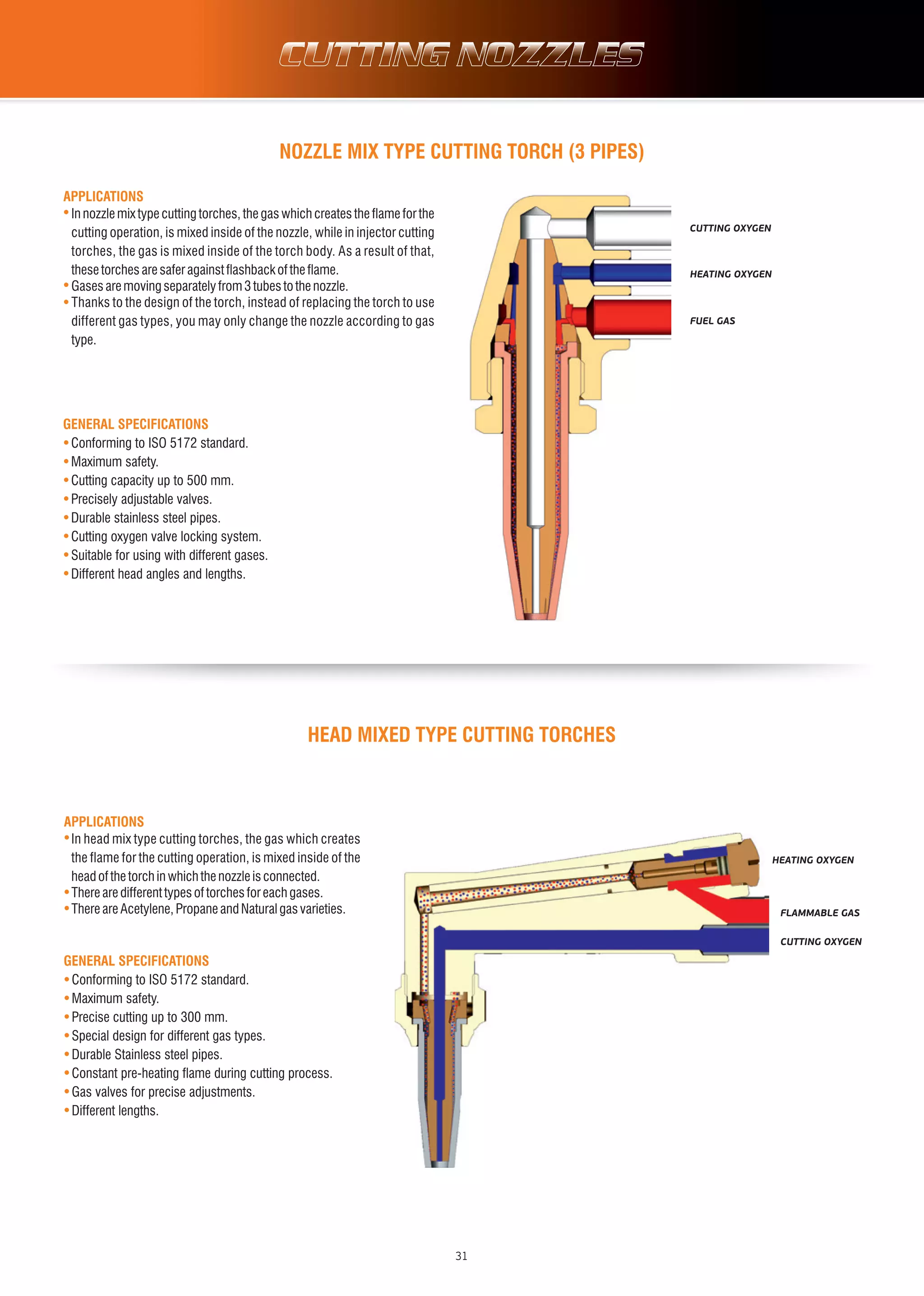 Yildiz gaz armaturleri cutting and welding product catalogue | PDF
