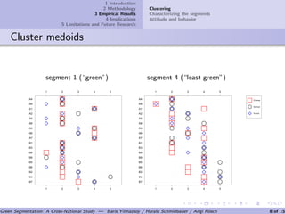 Yilmazsoy schmidbauer roesch_green_segmentation | PDF