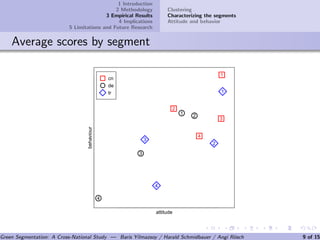 Yilmazsoy schmidbauer roesch_green_segmentation | PDF