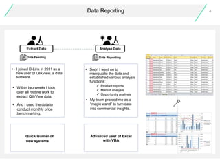 Yimei chan's data analysis work | PPTX