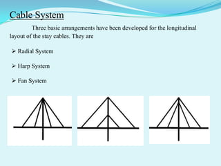STUDY ON VARIATION OF JOINT FORCES IN STIFFENING TRUSS OF CABLE-STAYED ...