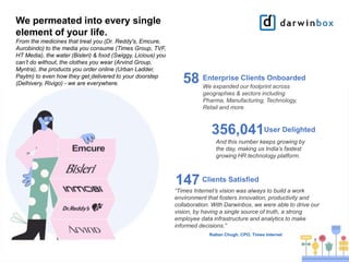 Darwinbox - 2018 Year In Review | PPTX