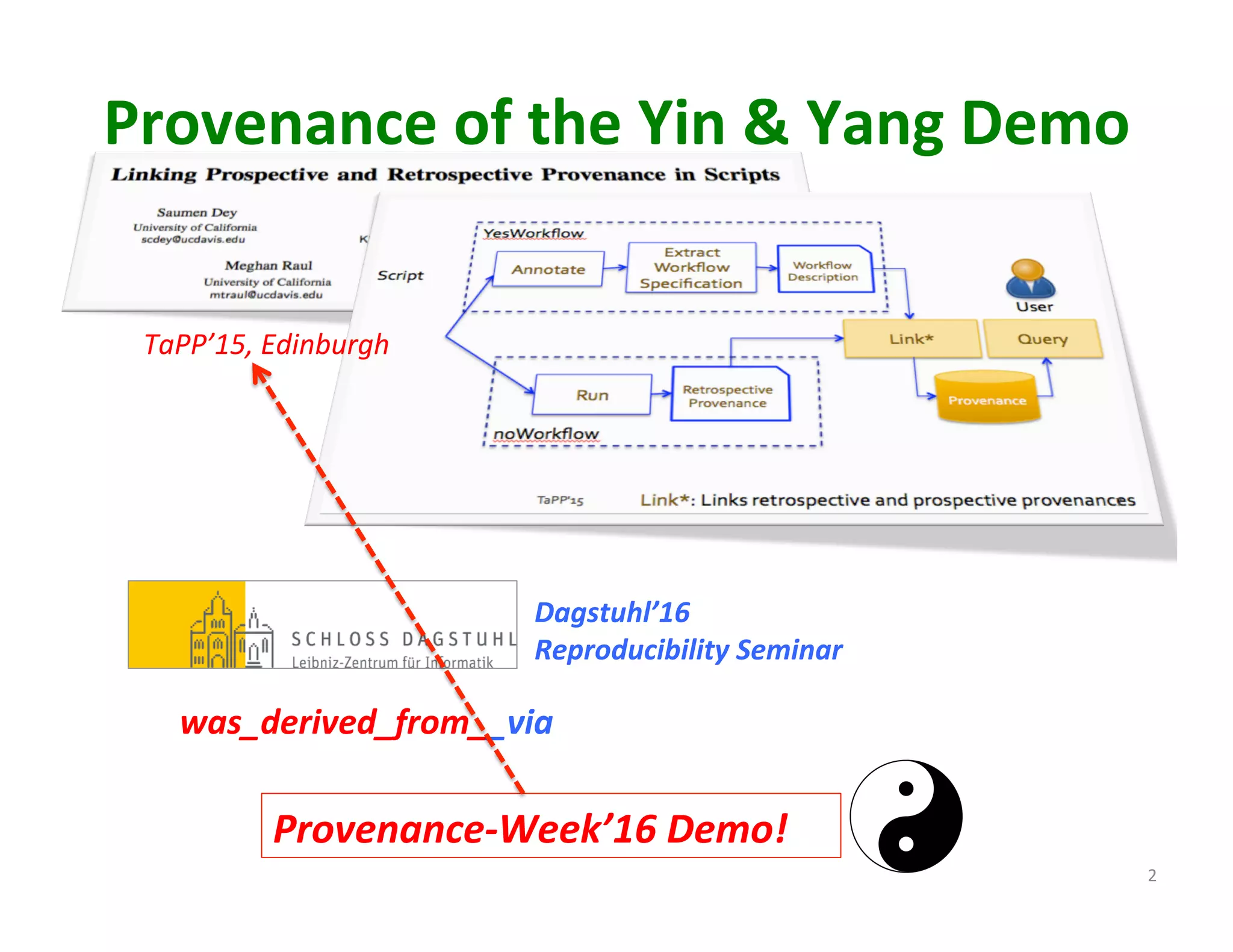 Yin & Yang: Demonstrating complementary provenance from noWorkflow ...