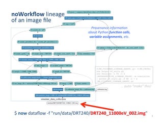 Yin & Yang: Demonstrating complementary provenance from noWorkflow ...