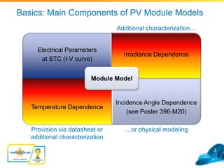Modeling the Irradiance and Temperature Dependence of PV Modules in PVsyst | PPT