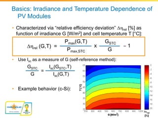 Modeling the Irradiance and Temperature Dependence of PV Modules in PVsyst | PPT