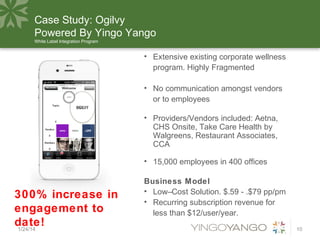 Yingo yango presentation (january 2014) | PPT