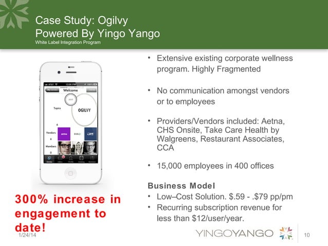 Yingo yango presentation (january 2014) | PPT
