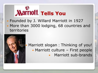 Marriott international online media | PPTX