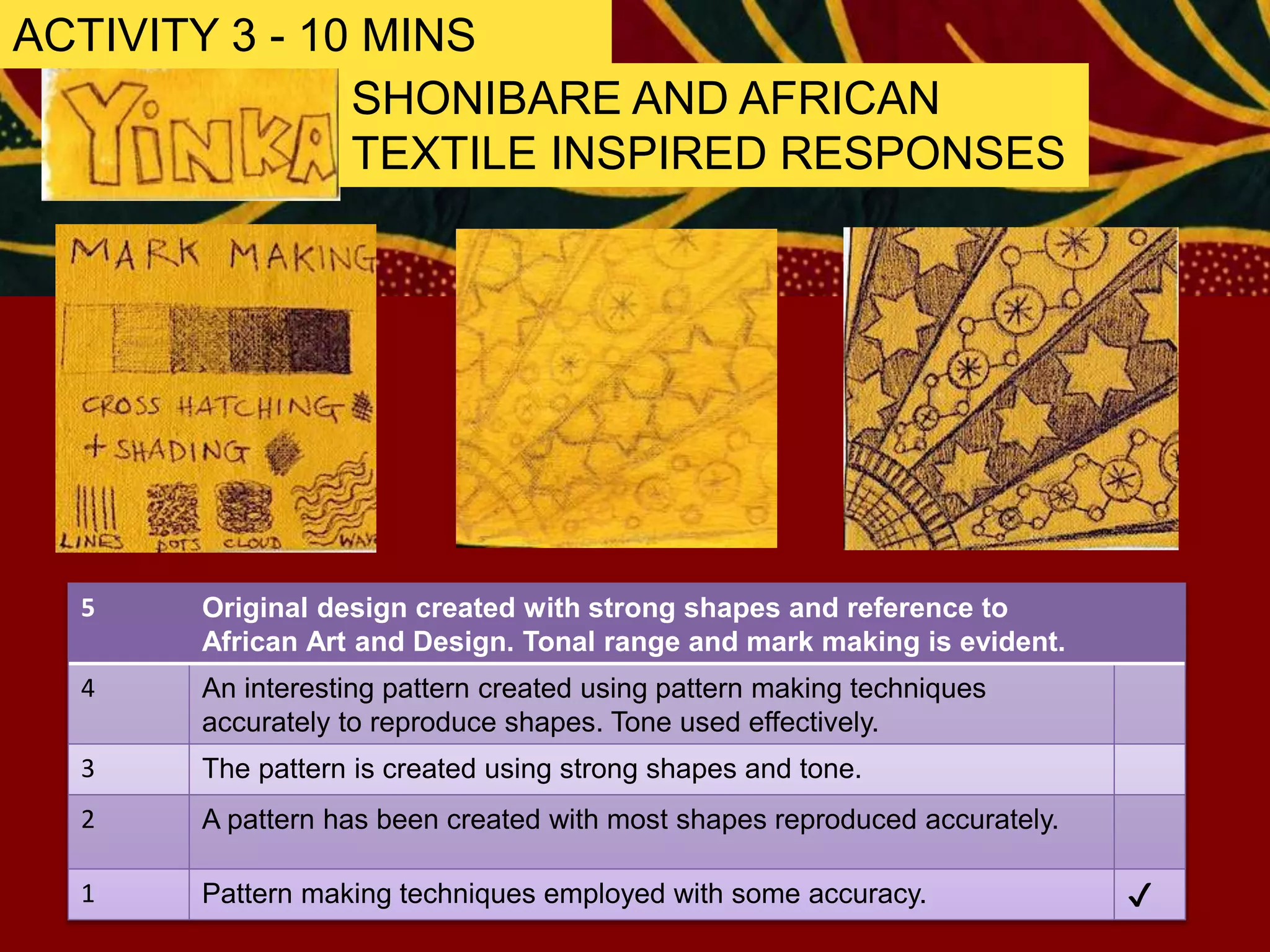 Yinka Shonibare-textiles-TES | PPTX