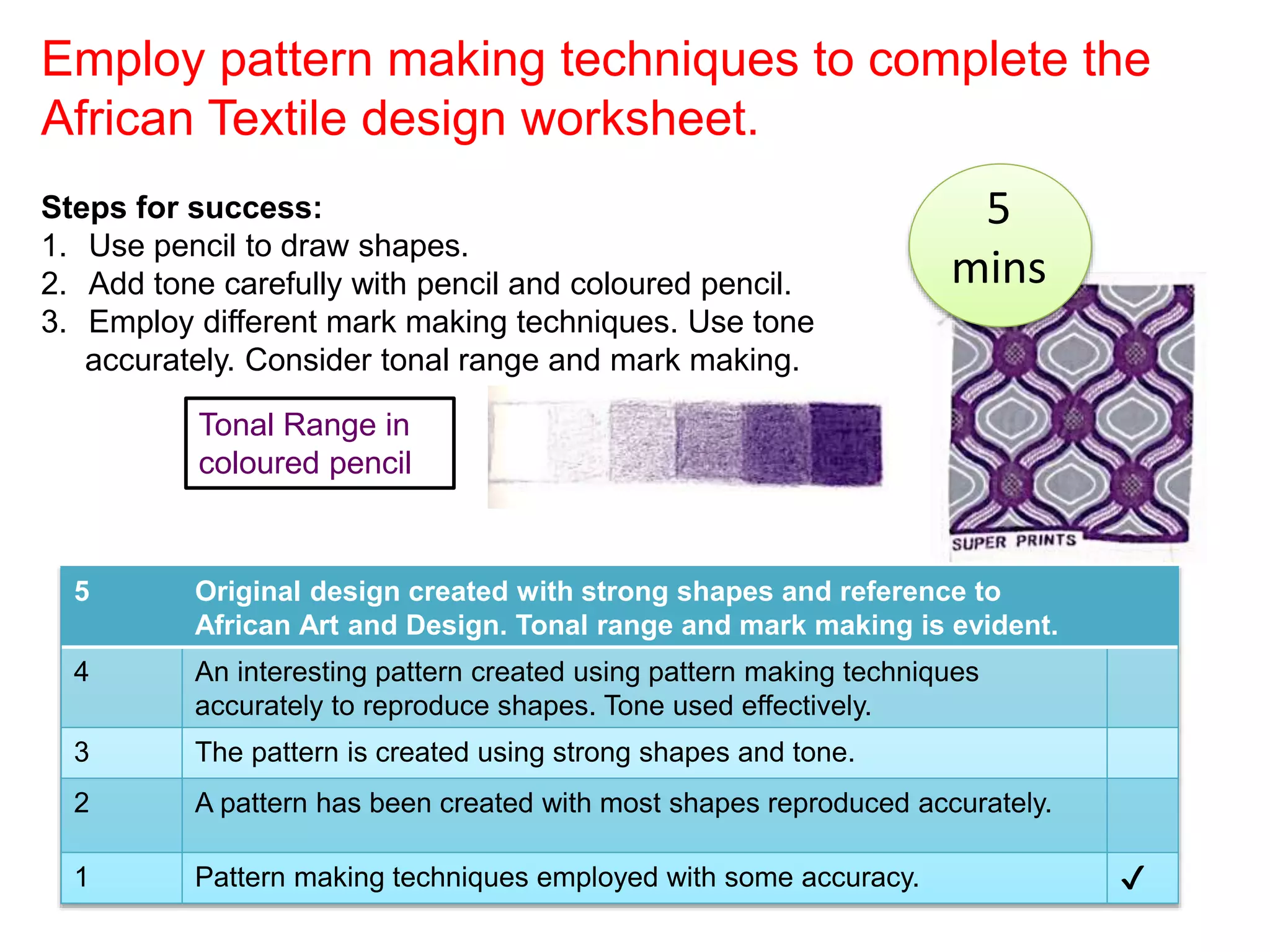 Yinka Shonibare-textiles-TES | PPTX