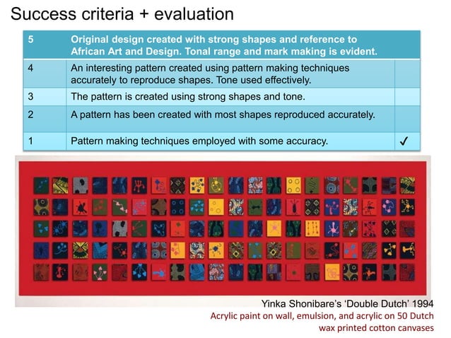 Yinka Shonibare-textiles-TES | PPTX | Needlework | Arts and Crafts