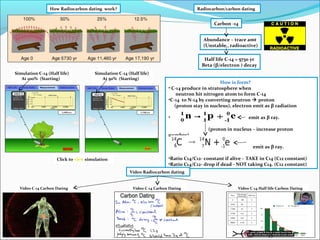 Option C Nuclear Physics, Radioactive decay and half life | PPT