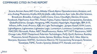 Silicon Photonics 2021 | PDF