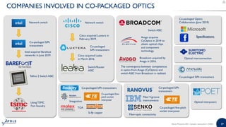 Silicon Photonics 2021 | PDF