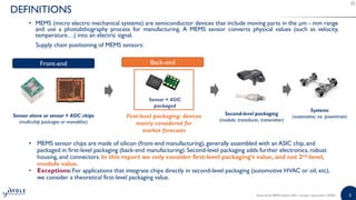YINTR21180-Status-of-the-MEMS-Industry-2021_Sample.pdf