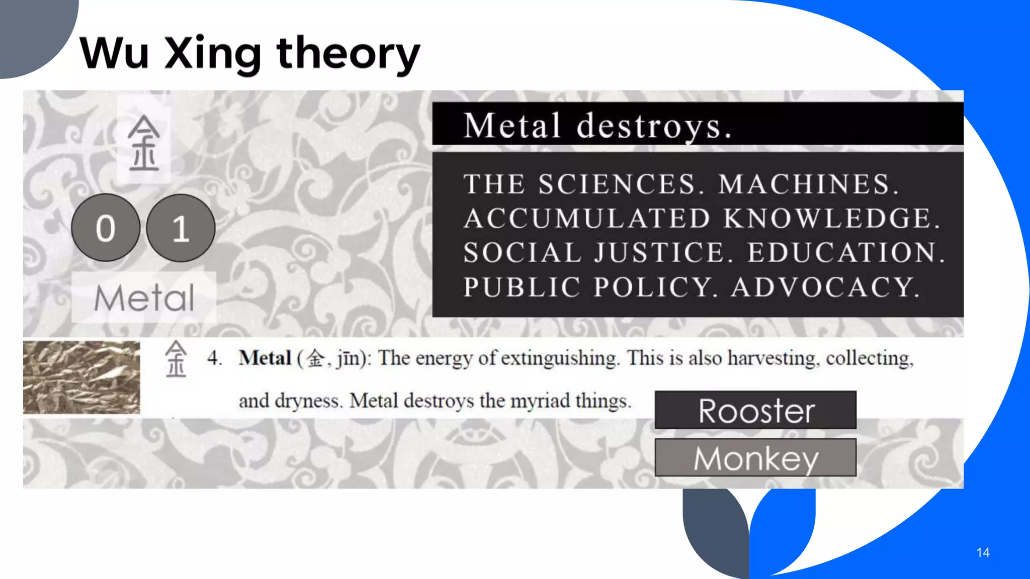 Yin Yang and Wu Xing Theory in Traditional Chinese Medical Treatment.pptx
