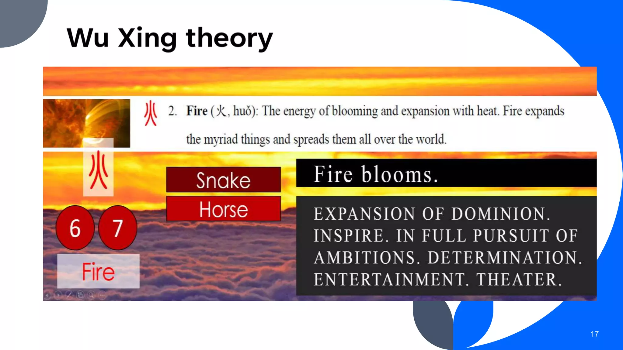 Yin Yang and Wu Xing Theory in Traditional Chinese Medical Treatment.pptx