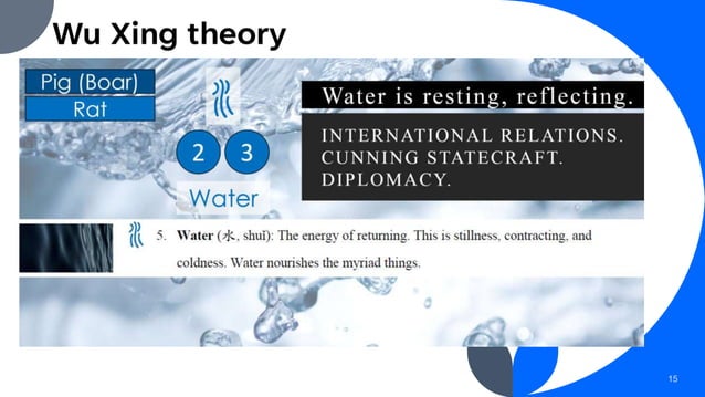 Yin Yang and Wu Xing Theory in Traditional Chinese Medical Treatment.pptx