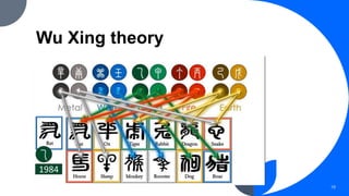 Yin Yang and Wu Xing Theory in Traditional Chinese Medical Treatment.pptx