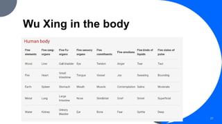 Yin Yang and Wu Xing Theory in Traditional Chinese Medical Treatment.pptx