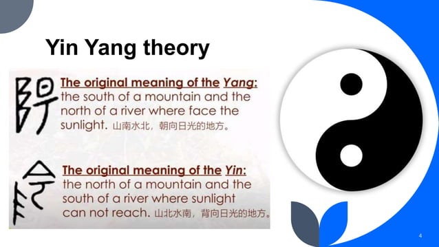 Yin Yang and Wu Xing Theory in Traditional Chinese Medical Treatment.pptx