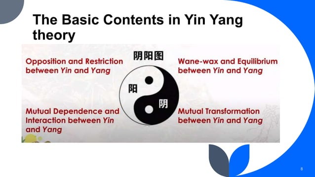 Yin Yang and Wu Xing Theory in Traditional Chinese Medical Treatment.pptx