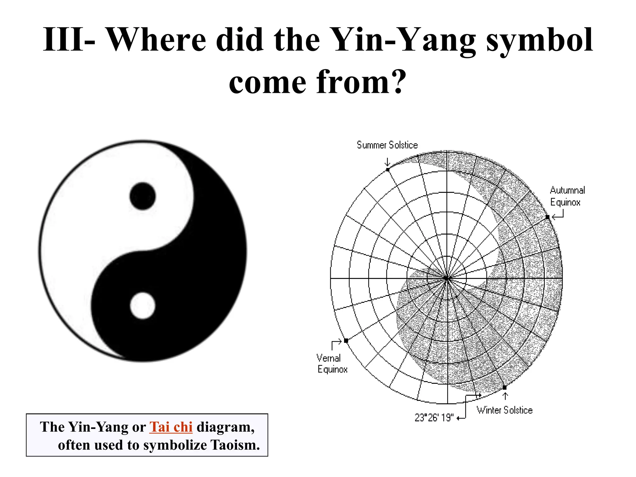 Yin Yang Theory.ppt