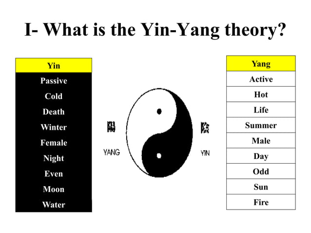 Yin Yang Theory.ppt | Alternative Medicine | Wellness