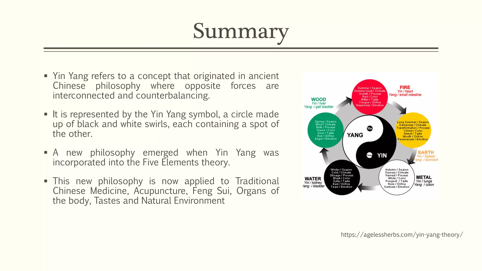 Chinese philosophy and the applications of Yin Yang and the Five ...