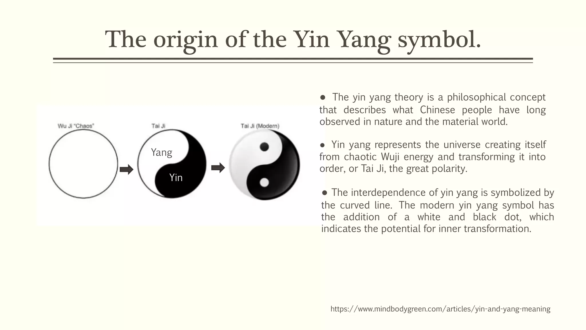 Chinese philosophy and the applications of Yin Yang and the Five ...
