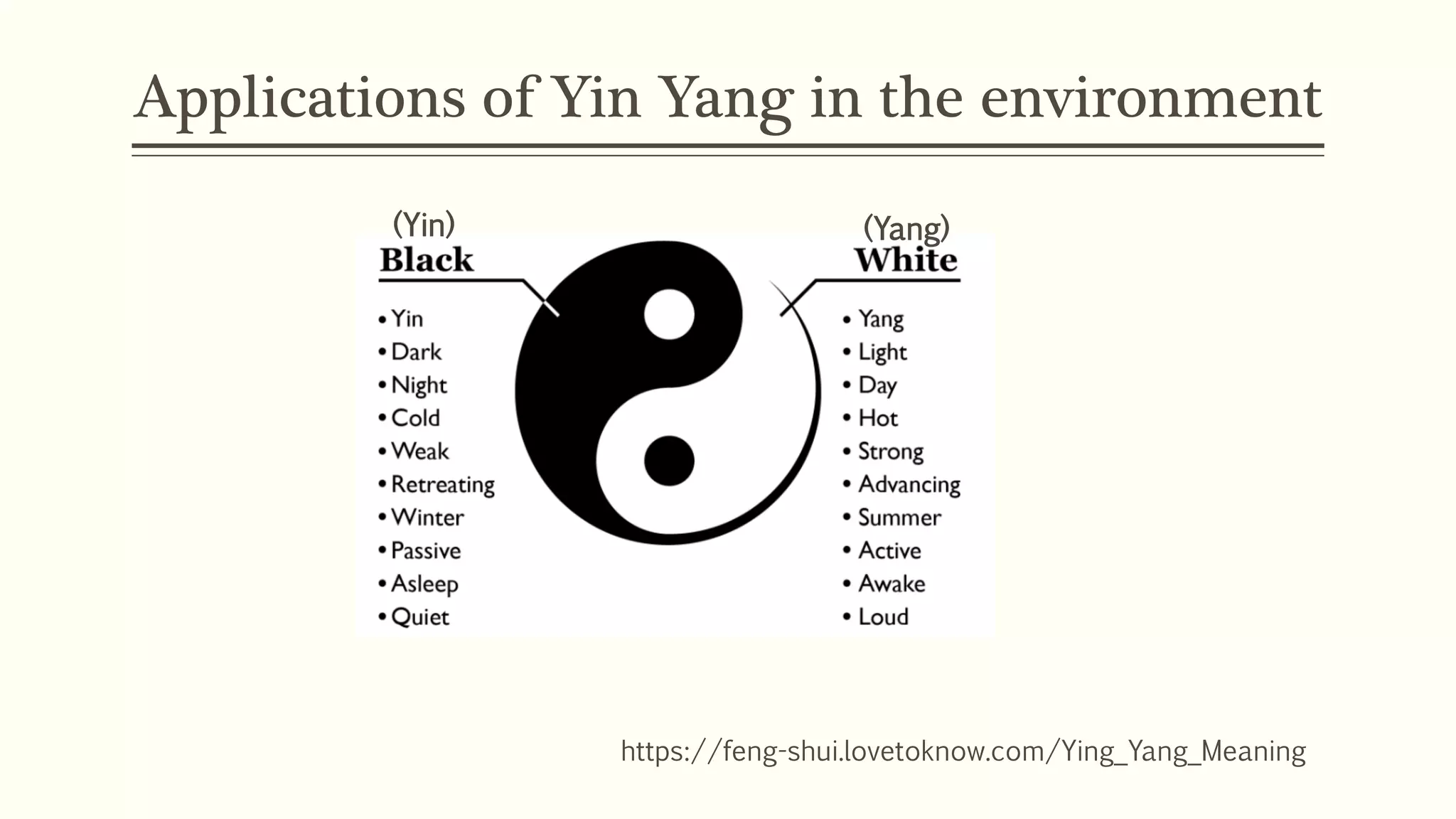 Chinese philosophy and the applications of Yin Yang and the Five ...