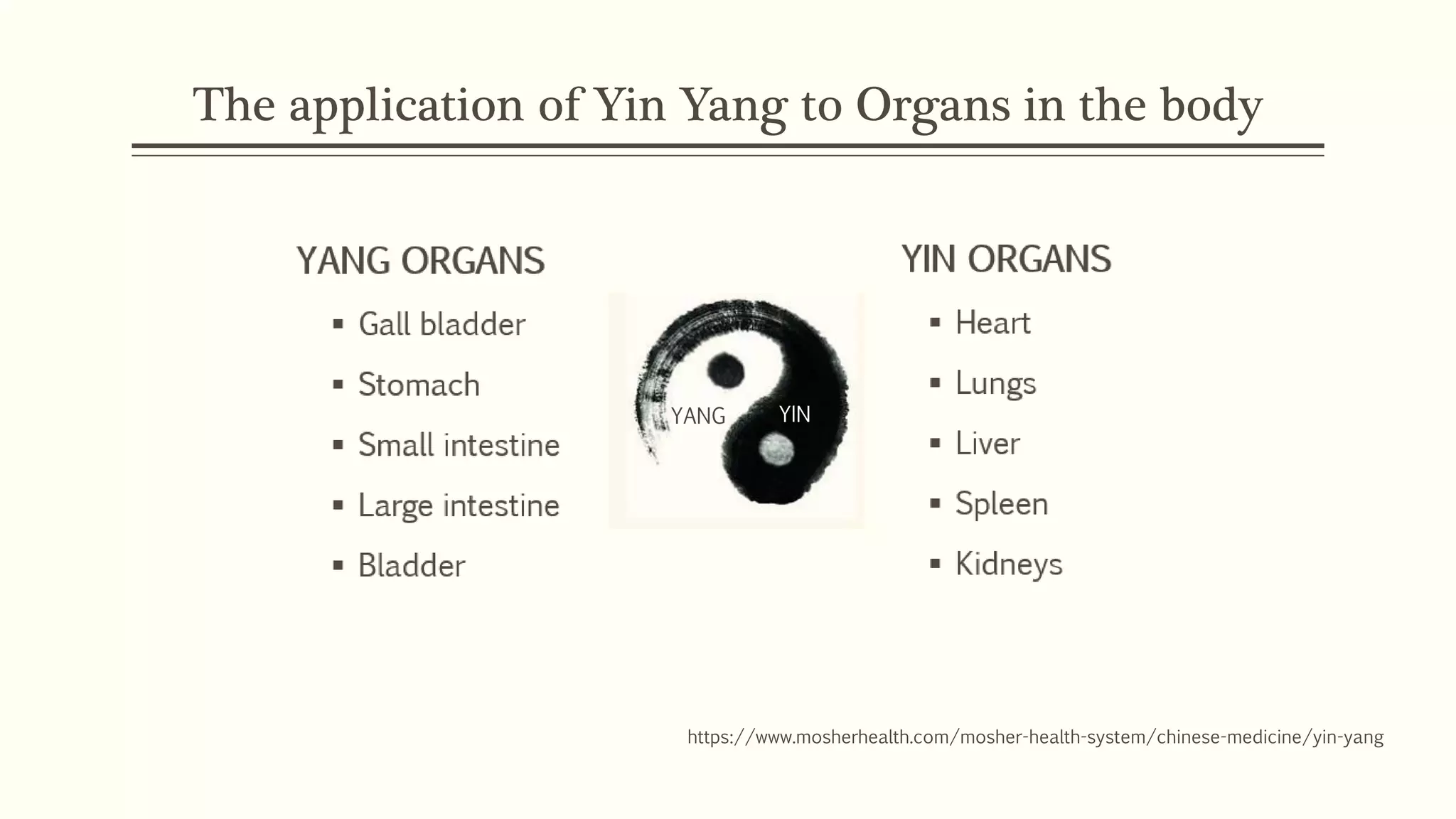 Chinese philosophy and the applications of Yin Yang and the Five ...