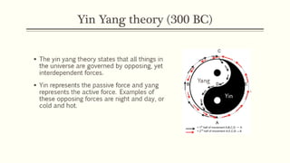 Chinese philosophy and the applications of Yin Yang and the Five ...
