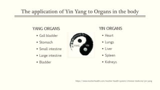 Chinese philosophy and the applications of Yin Yang and the Five ...