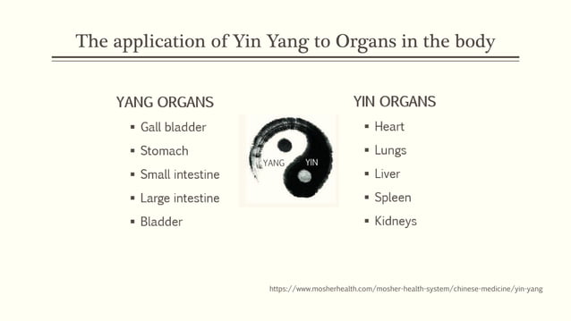 Chinese philosophy and the applications of Yin Yang and the Five ...