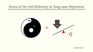 Chinese philosophy and the applications of Yin Yang and the Five ...