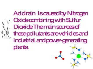 Acid Rain | PPT