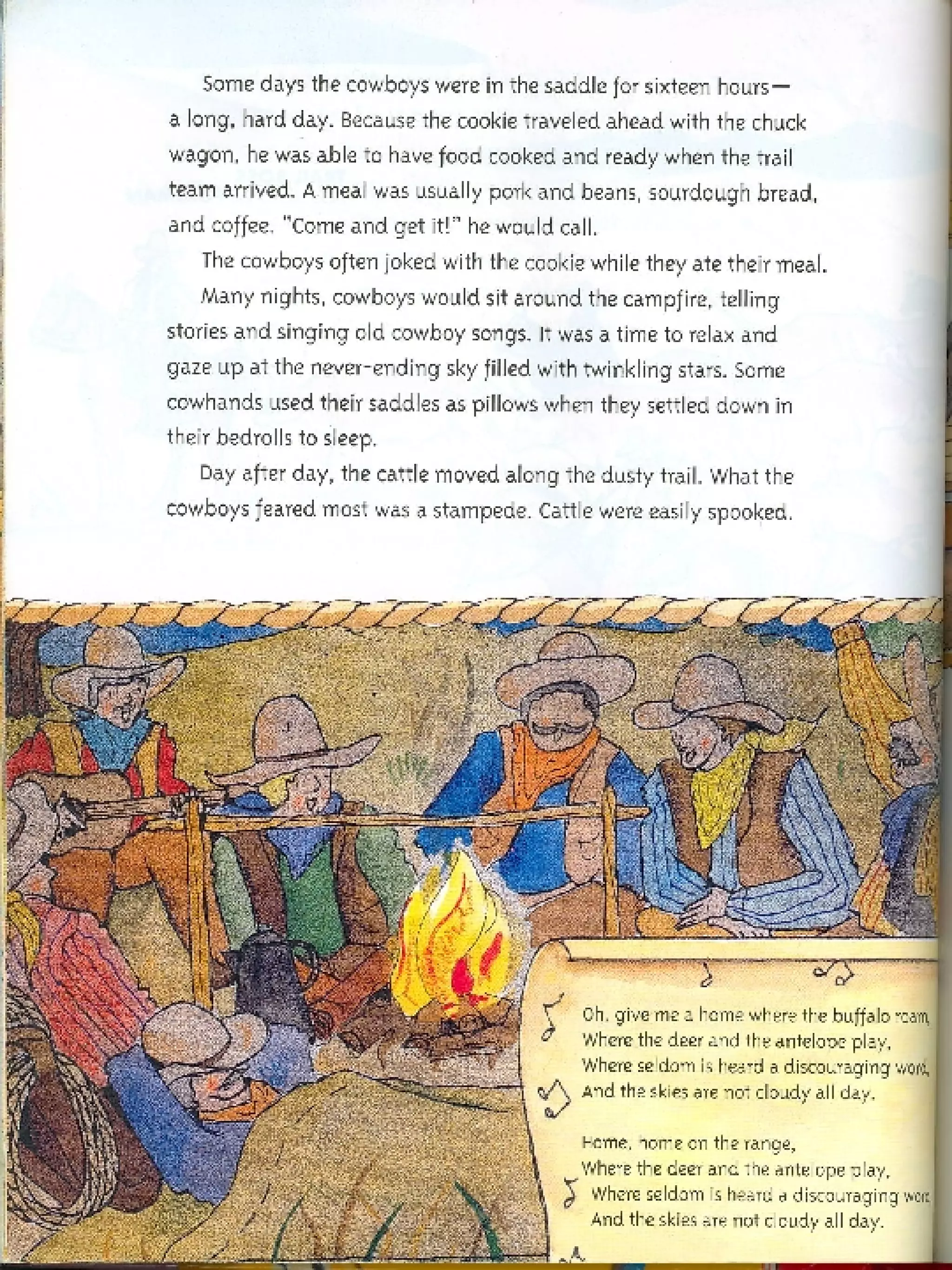 Yippee Yah A Book About Cowboys And Cowgirls | PPT