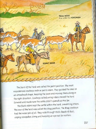 Yippee Yah A Book About Cowboys And Cowgirls | PPT