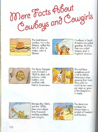 Yippee Yah A Book About Cowboys And Cowgirls | PPT