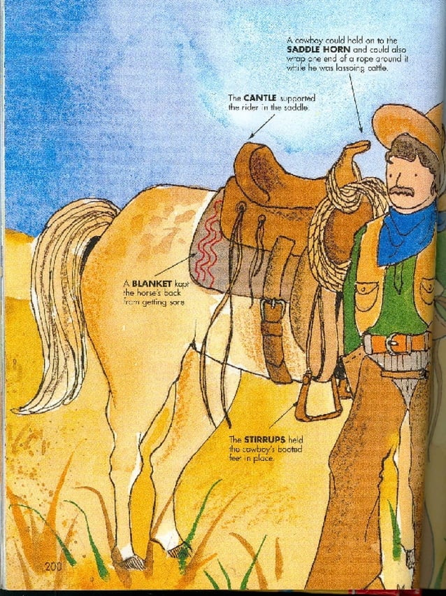 Yippee Yah A Book About Cowboys And Cowgirls | PPT