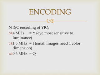 YIQ by R.Chinthamani.pptx