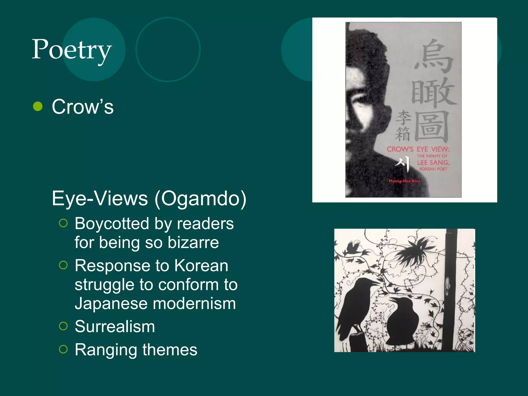 Yi Sang Powerpoint Ppt