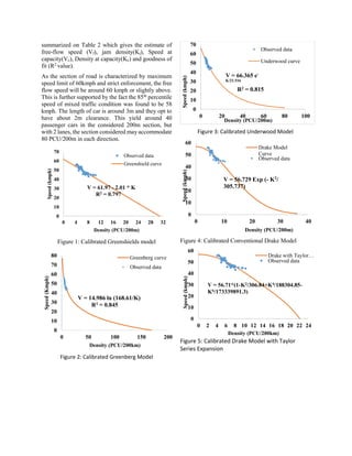 Macroscopic Traffic Flow model for nepalese roads | PDF